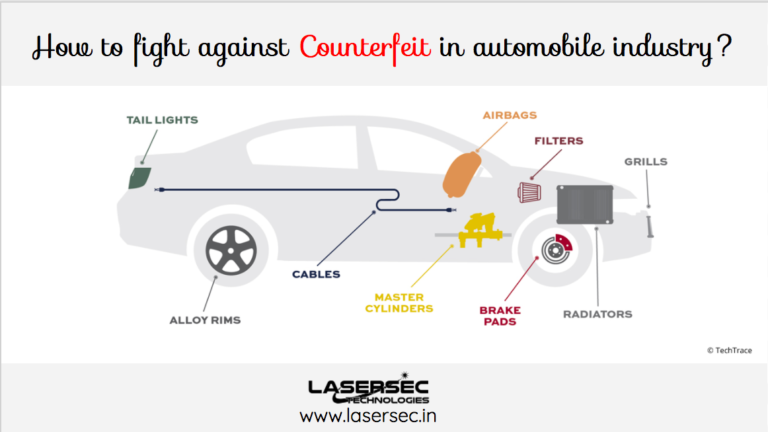 How to fight against Counterfeit in automobile industry? - Lasersec ...