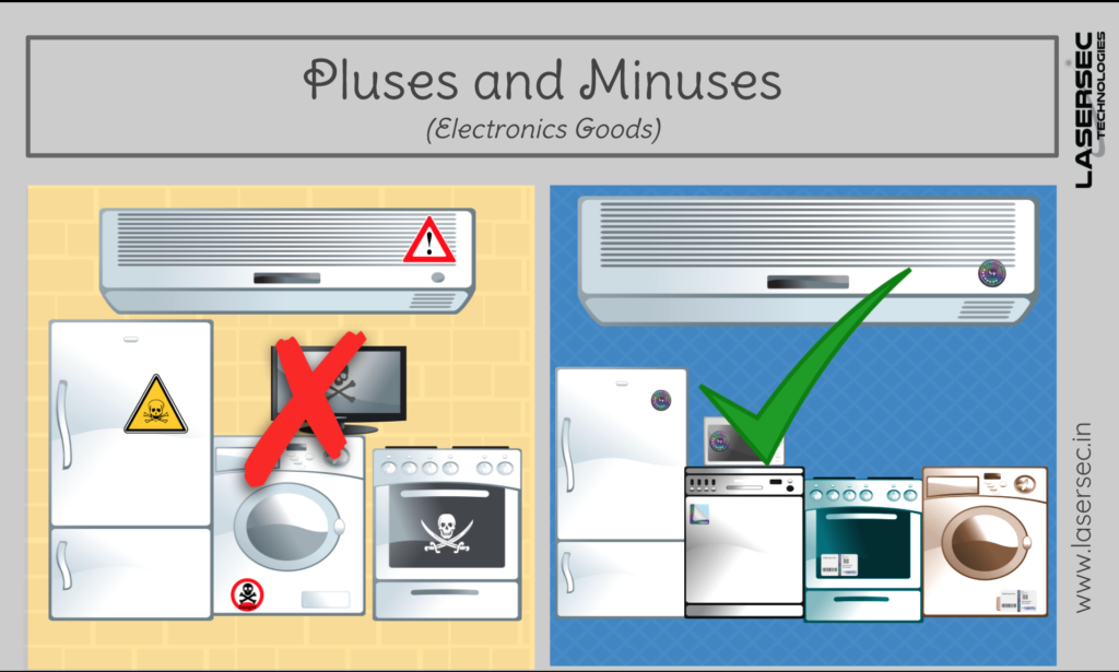 Good & Bad Sides – Counterfeit Electronic Goods - Lasersec Technologies
