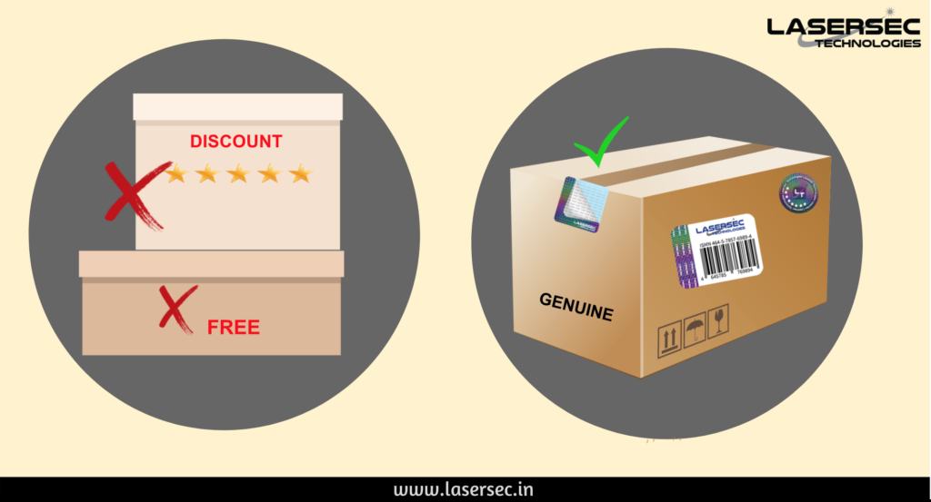 How to distinguish an original product from a counterfeit one ...