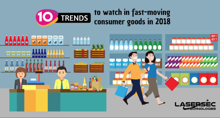 10 Trends expected to be seen in FMCG - Lasersec Technologies