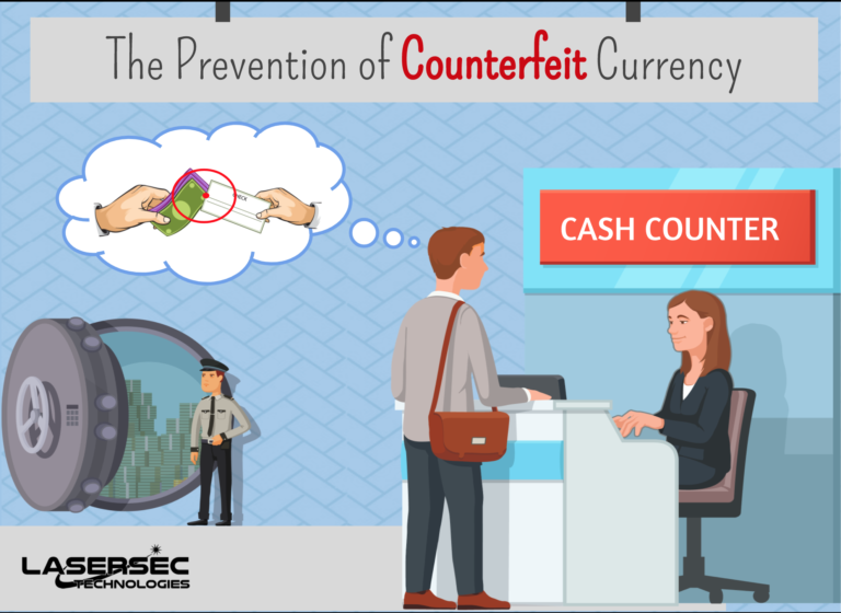 The Prevention of Counterfeit Currency – Lasersec Technologies