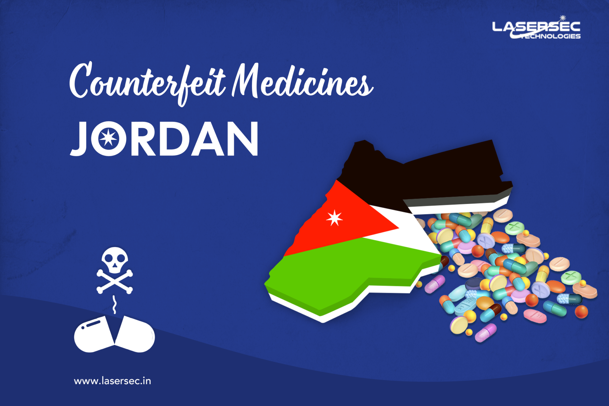 Counterfeit Drugs: The Growing Health Risks in Jordan - Lasersec ...