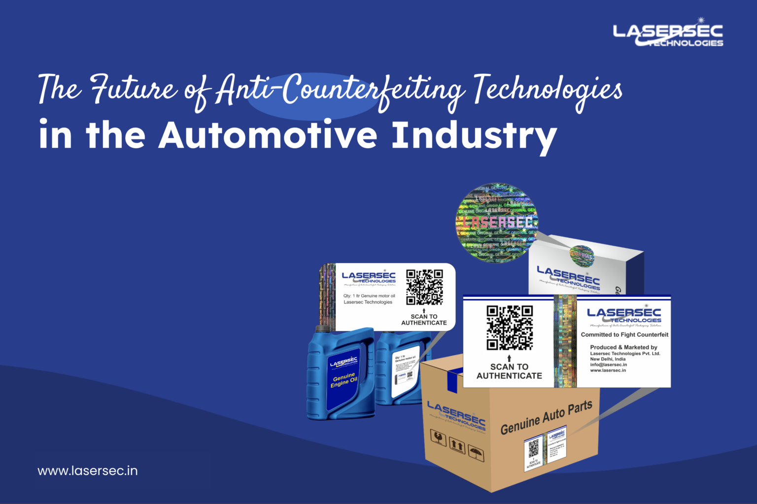 The Future of Anti-Counterfeiting Technologies in the Automotive ...