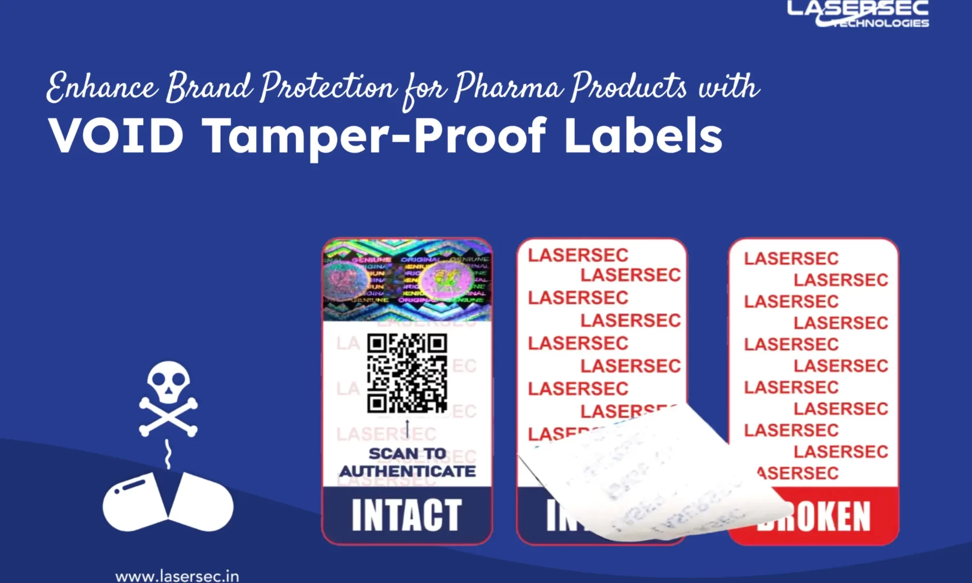 How VOID Tamper-Proof Labels Enhance Brand Protection for Pharma ...