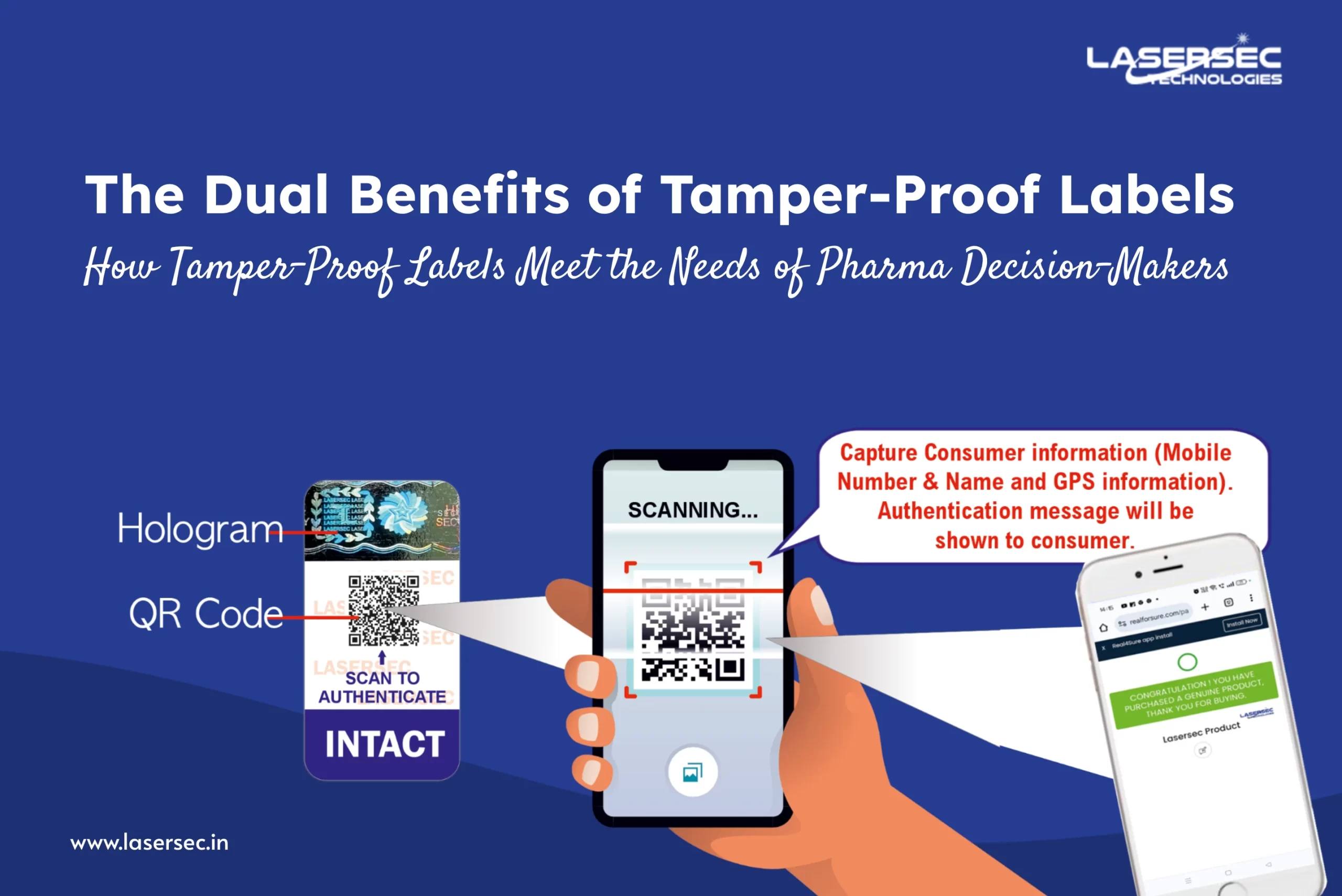 Simple Ways To Identify Fake Liquor - Blog by Lasersec Technologies