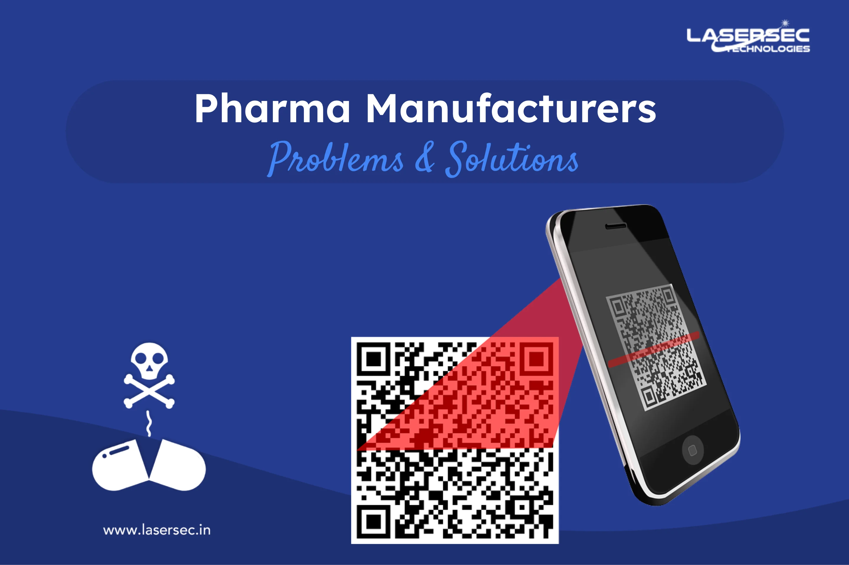 Pharma Resources | Anti-Counterfeit Strategies | Lasersec Technologies
